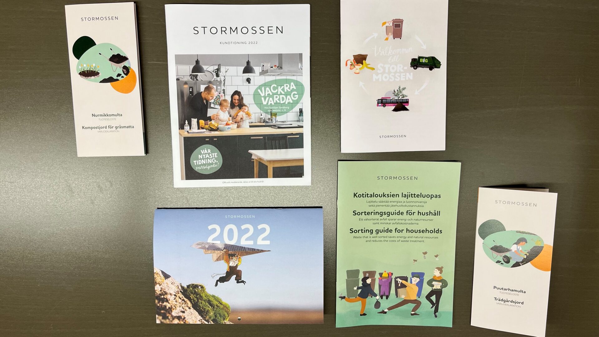 Vuorovaikutus ja viestintä | Annual Report 2022